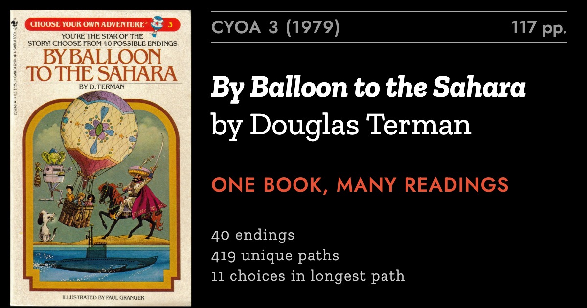 By Balloon to the Sahara | CYOA