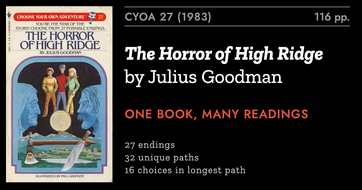 The Horror of High Ridge | CYOA