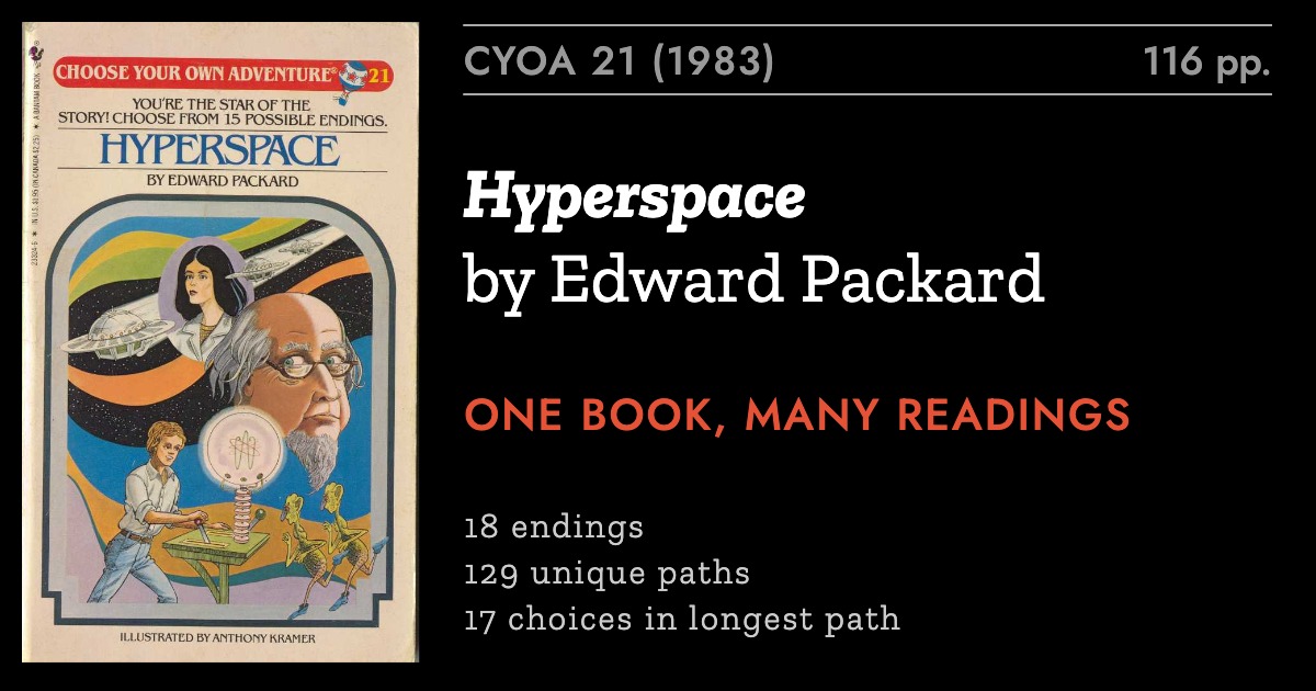 Hyperspace | CYOA