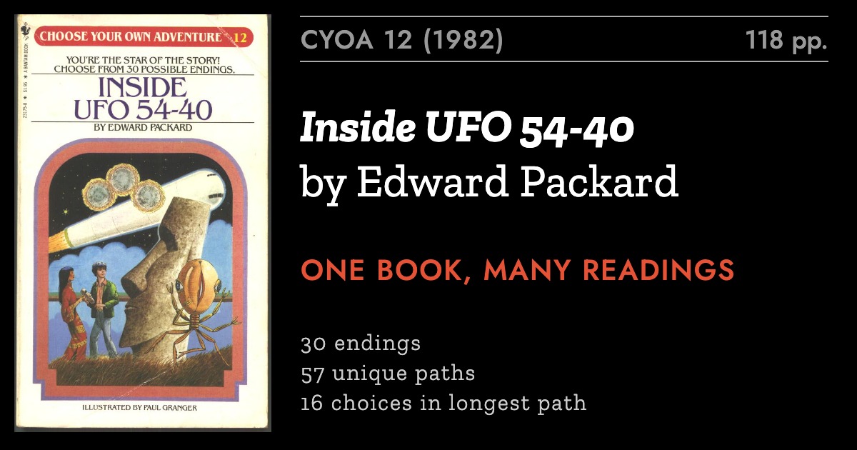 Inside UFO 54-40 | CYOA