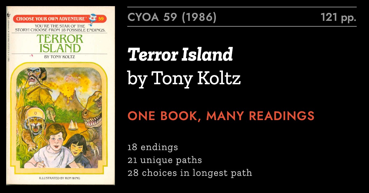 Terror Island | CYOA