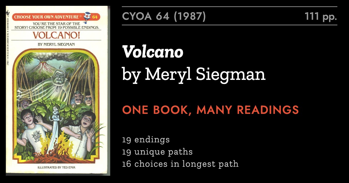 Volcano | CYOA